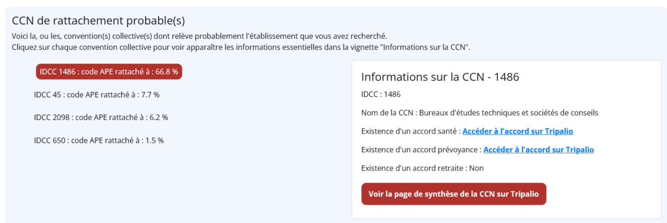 Connaître la CCN d'une entreprise ? C'est enfin possible avec le nouvel ...