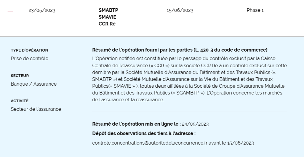 La prise de contrôle de CCR Re par SMABTP et SMAVIE se précise - Tripalio